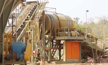 Mincore Projects | Mincore