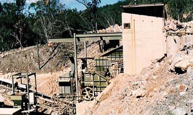 Mincore Projects | Mincore