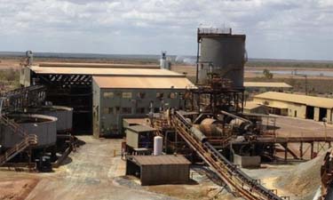 Mincore Projects | Mincore