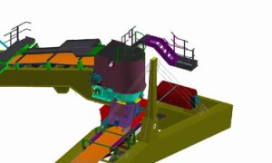 Mincore Projects | Mincore