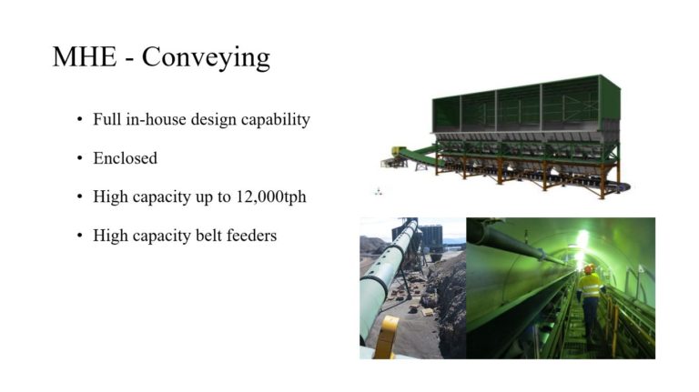 Building Materials | Mincore