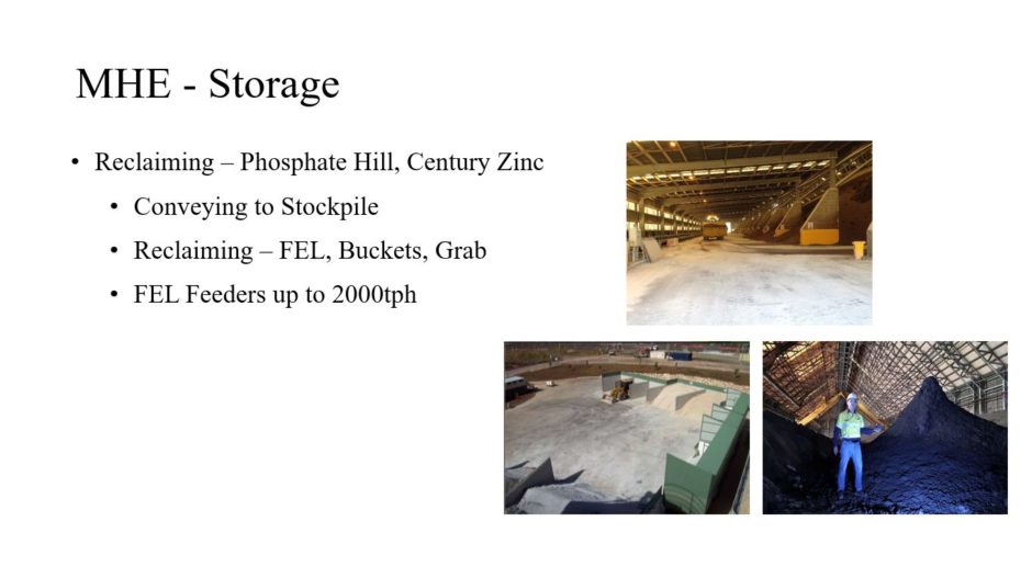 Building Materials | Mincore