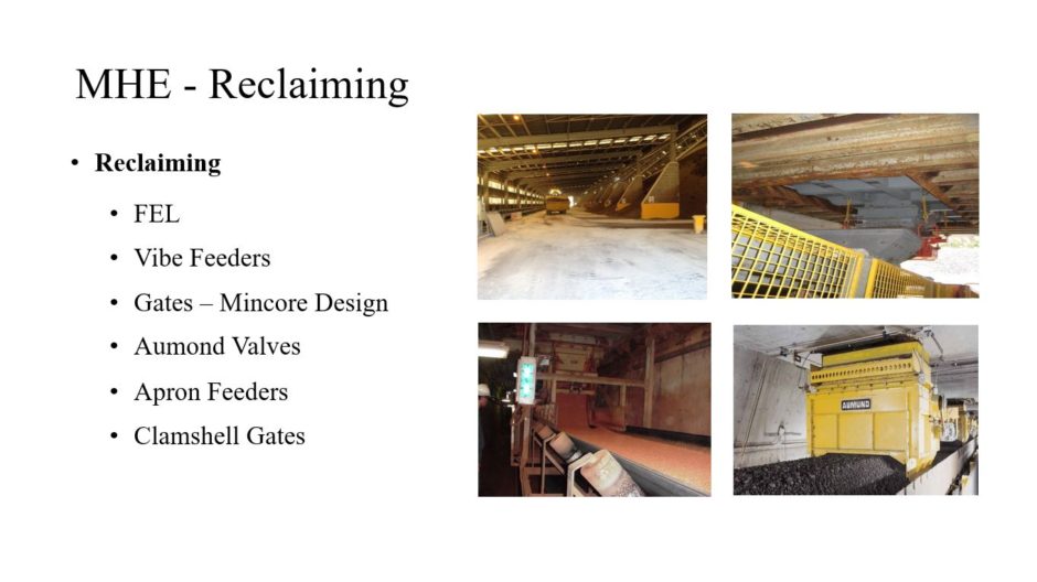 Building Materials | Mincore