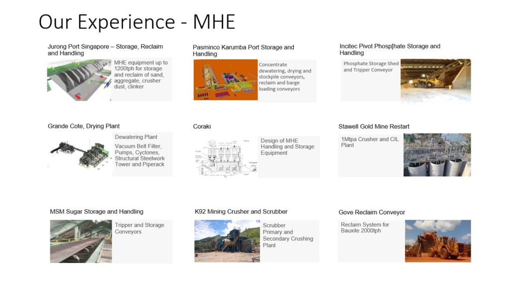 Mincore – MHE | Mincore