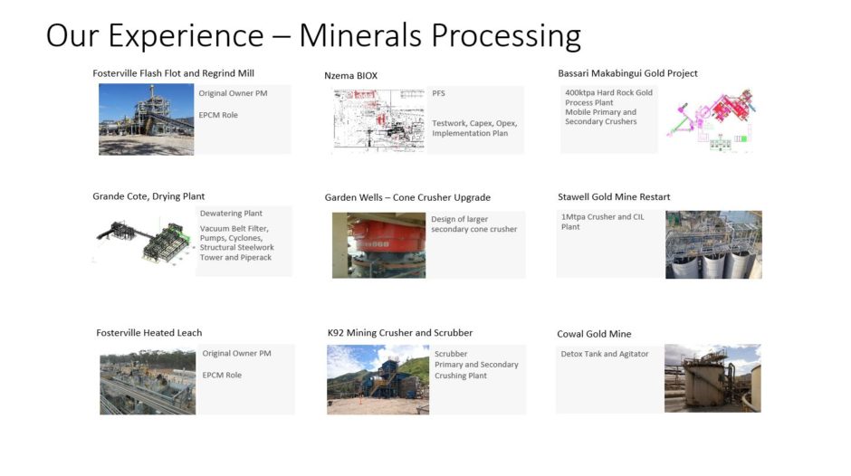 Minerals Processing | Mincore