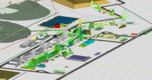 Mincore Projects | Mincore